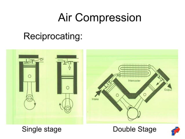 Basic_Pneumatics.pptx