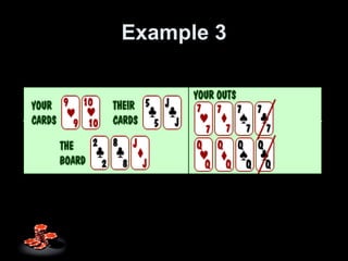 Basic Poker Strategy | PPT