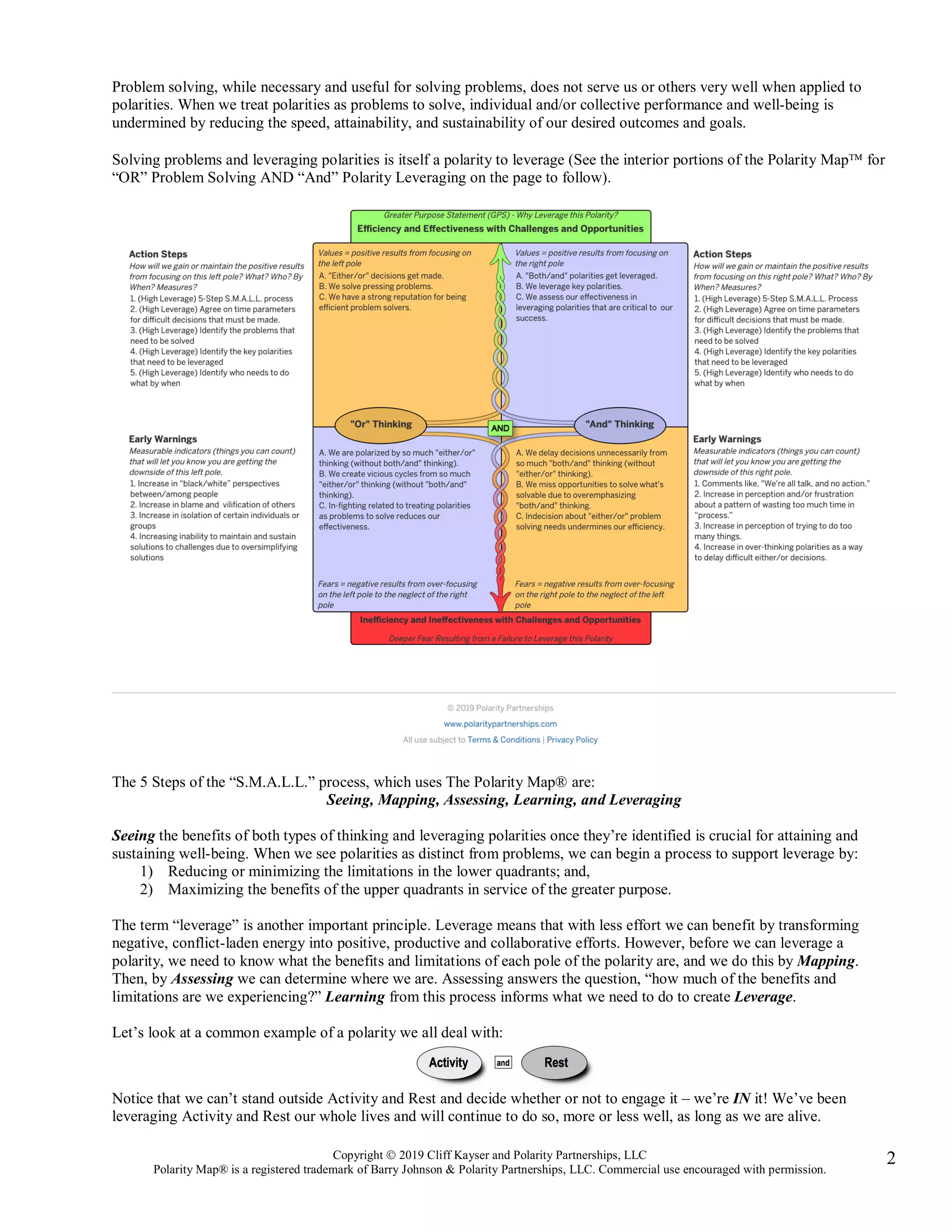 BASIC_POLARITY_TO_INTEGRAL_MULTARITY_6_2019.pdf