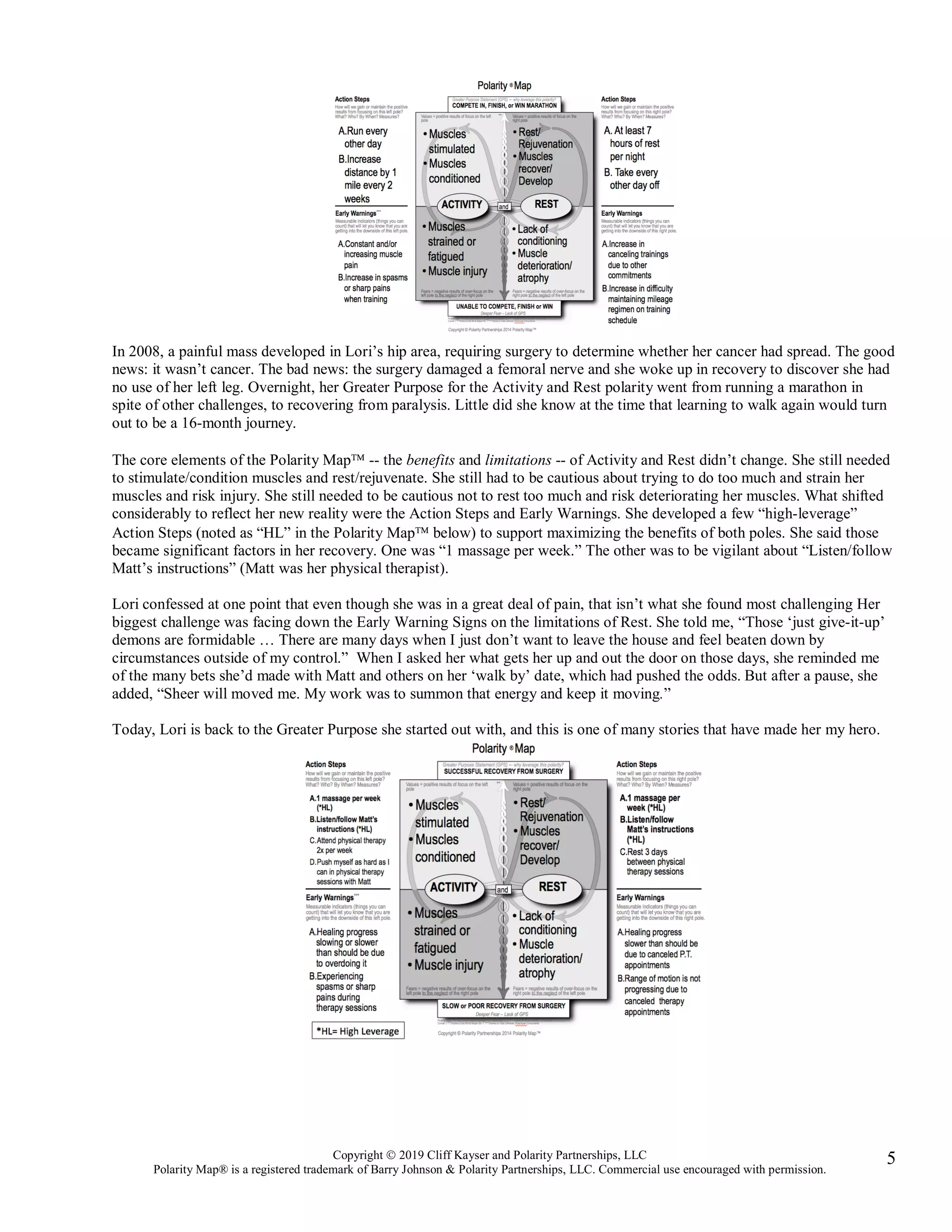 BASIC_POLARITY_TO_INTEGRAL_MULTARITY_6_2019.pdf