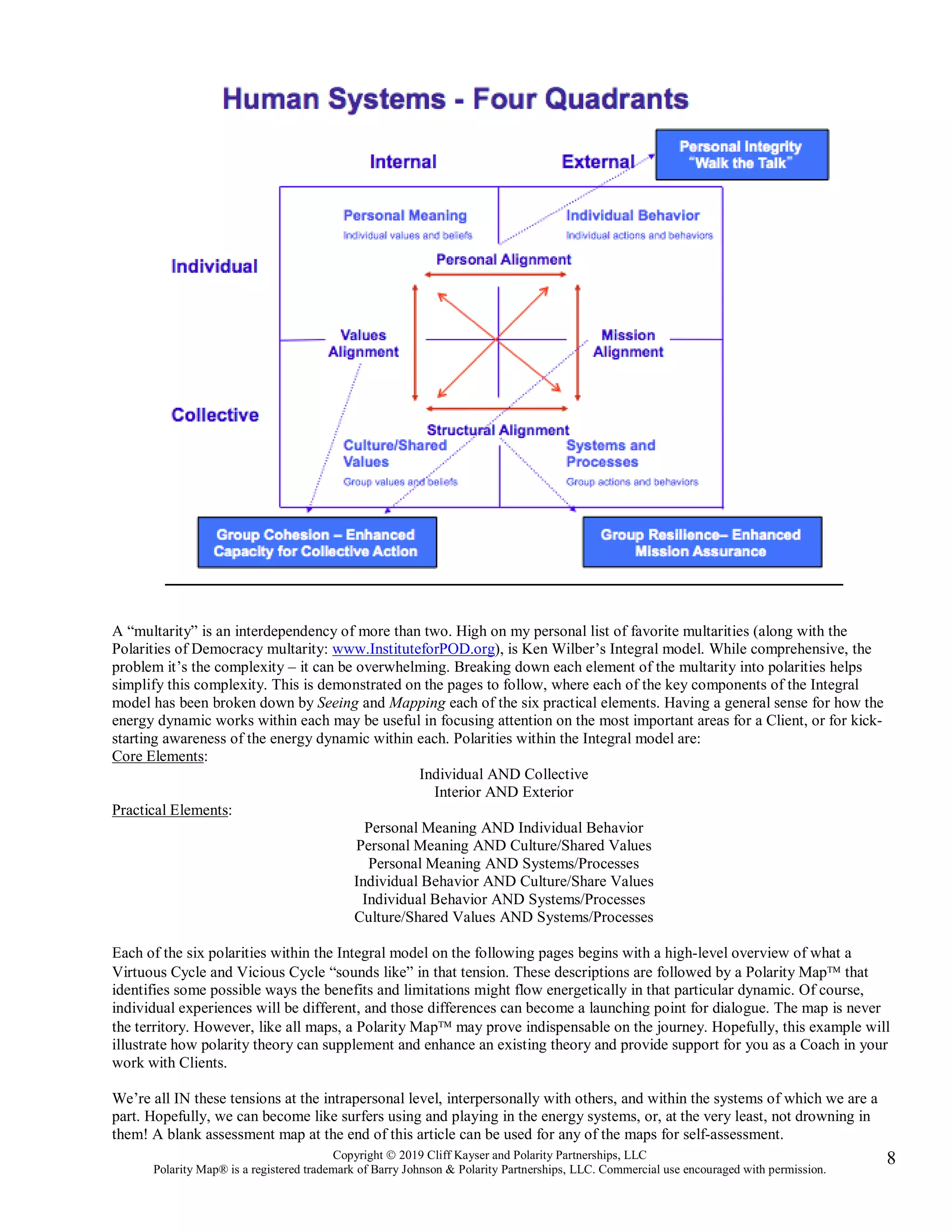 BASIC_POLARITY_TO_INTEGRAL_MULTARITY_6_2019.pdf