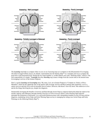 BASIC_POLARITY_TO_INTEGRAL_MULTARITY_6_2019.pdf | Educational Assessment | Education