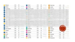 Basic Political Concept.pptx