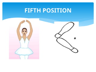 BASIC POSITIONS of hands and feet IN FOLKDANCE.pptx