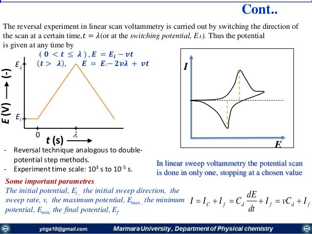 Basic potential step and sweep methods
