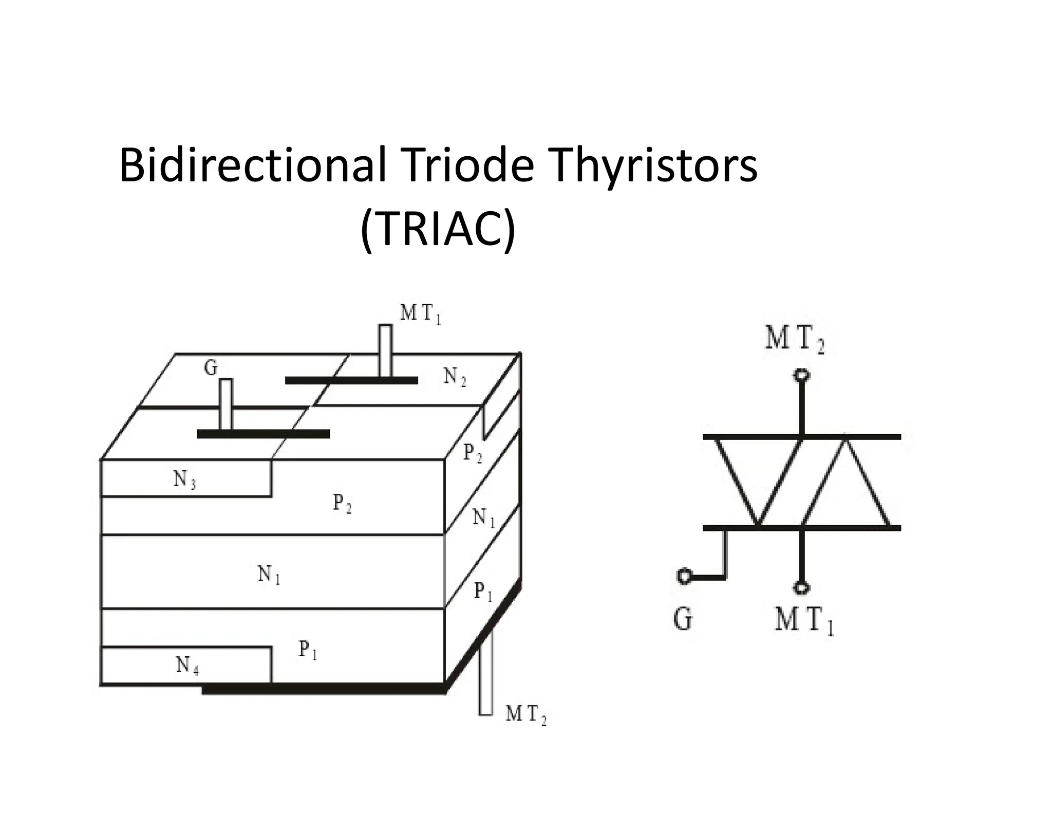 Basic Power Electronics Components Lists | PPT