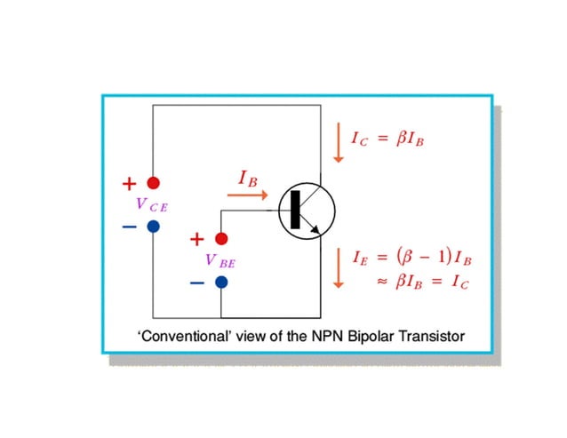 Basic Power Electronics Components Lists | PPT