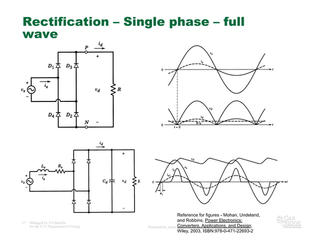 Basic Power Electronics Concepts_Ozipineci_ORNL.pdf