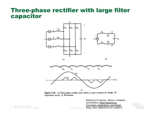 Basic Power Electronics Concepts_Ozipineci_ORNL.pdf