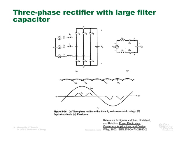 Basic Power Electronics Concepts_Ozipineci_ORNL.pdf