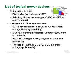 Basic Power Electronics Concepts_Ozipineci_ORNL.pdf