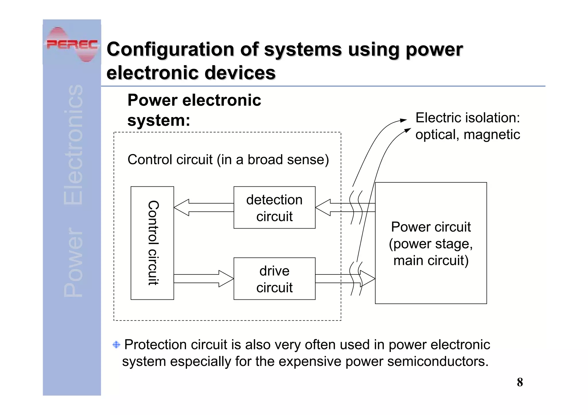 basic power electronics devices chapter1.ppt.pdf