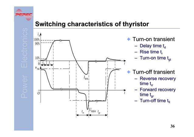 basic power electronics devices chapter1.ppt.pdf