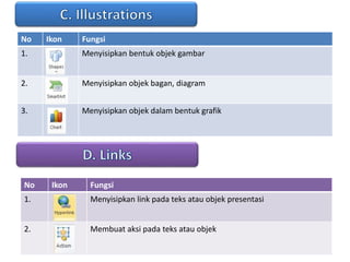 Basic powerpoint | PPTX