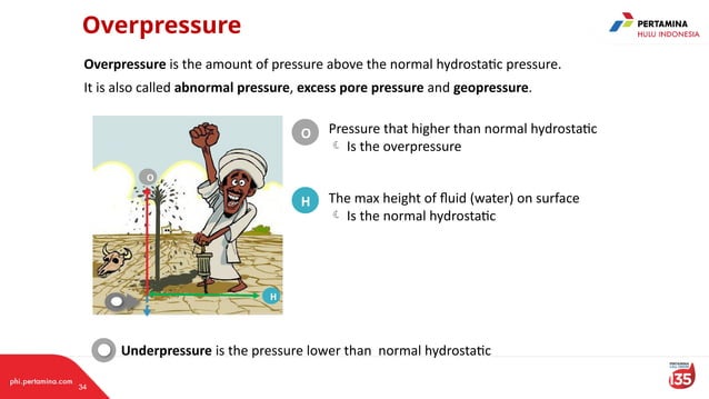 Basic PPFG_Kuliah Tamu Rev 0.1 fakultas teknik | PPT