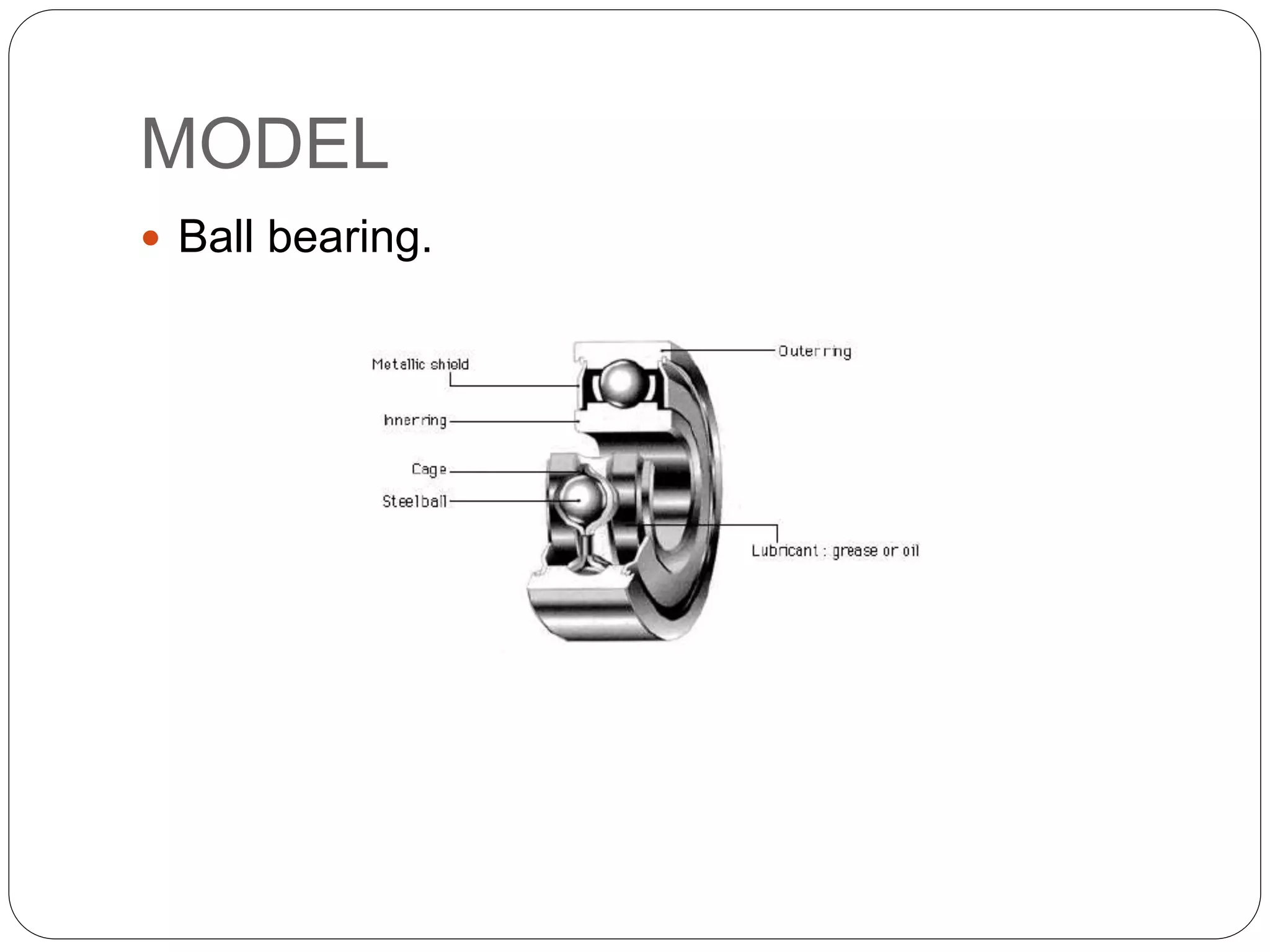 Basic ppt for bearings | PPT