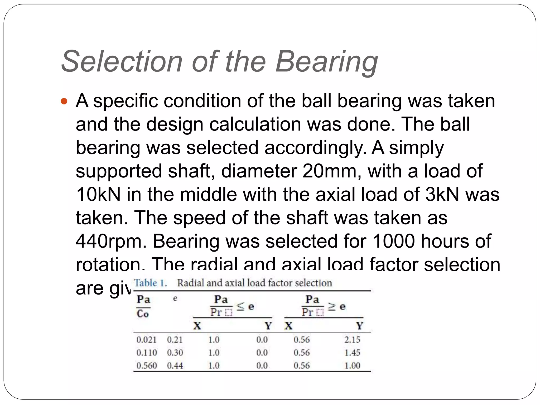 Basic ppt for bearings | PPT