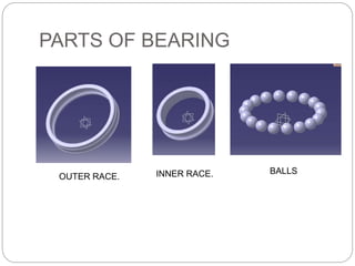 Basic ppt for bearings | PPT