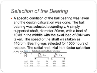 Basic ppt for bearings | PPT