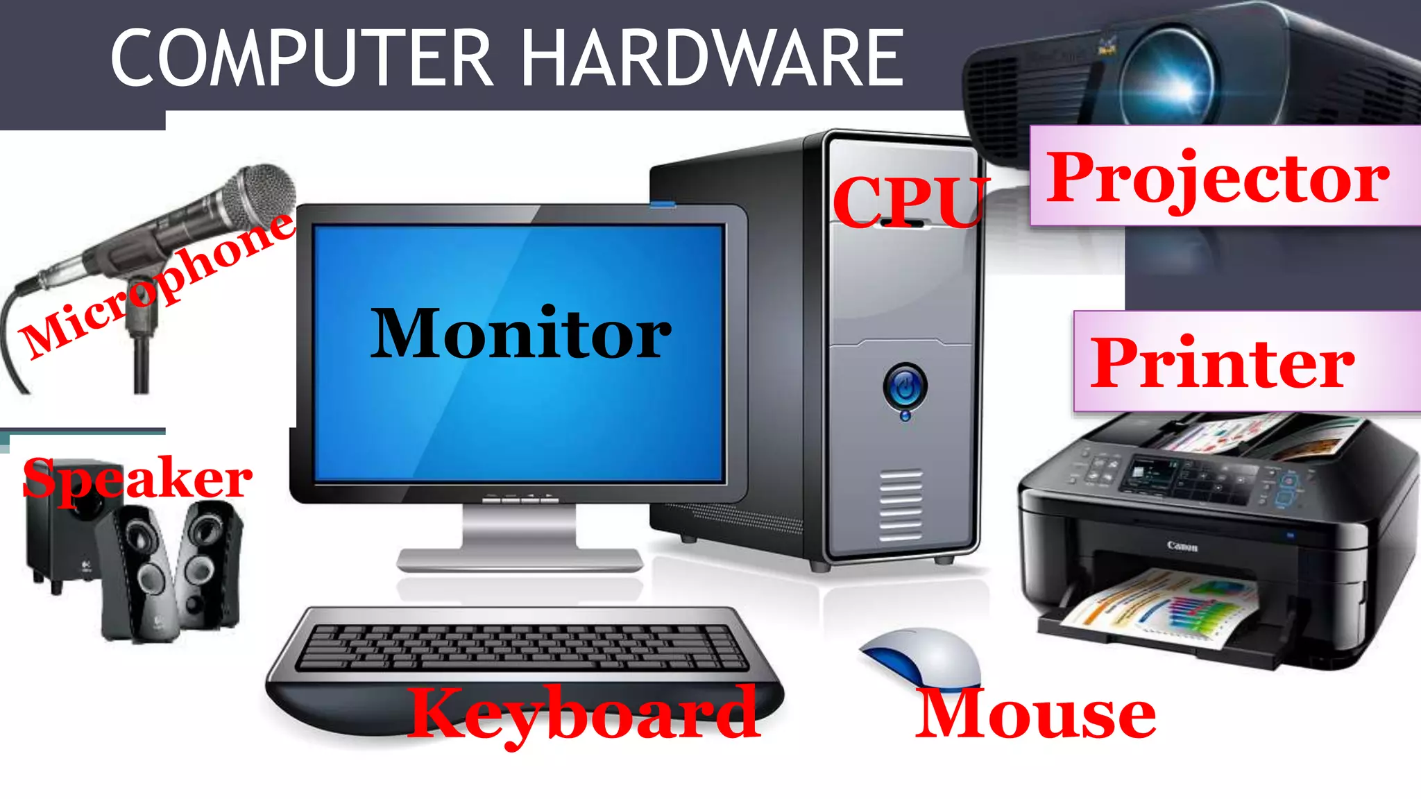 Computer Basic practice.pptx