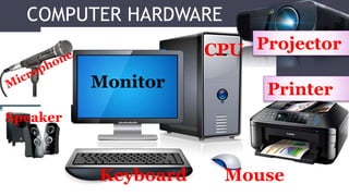 Computer Basic practice.pptx