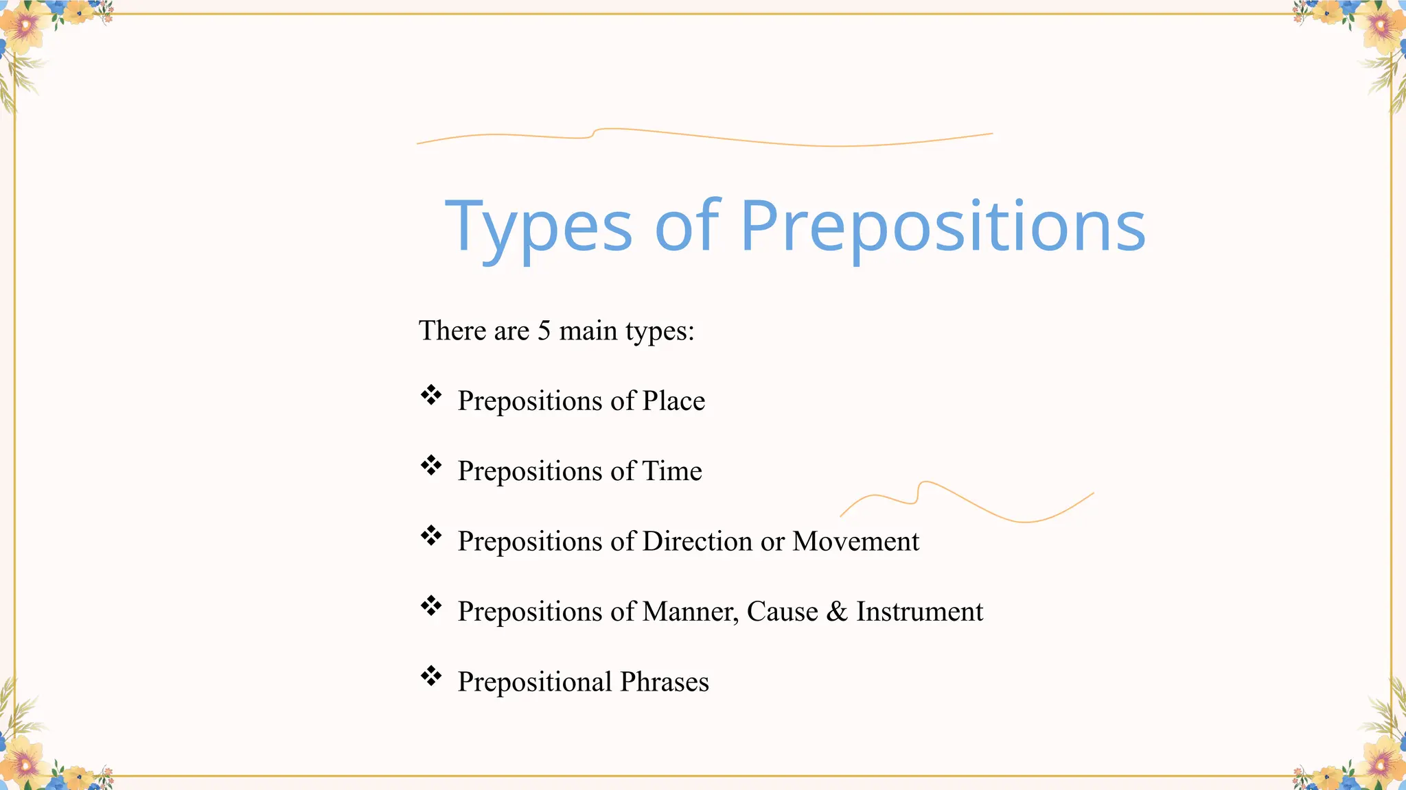 Learn Basic Prepositions and its uses.pptx