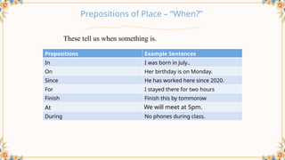 Learn Basic Prepositions and its uses.pptx