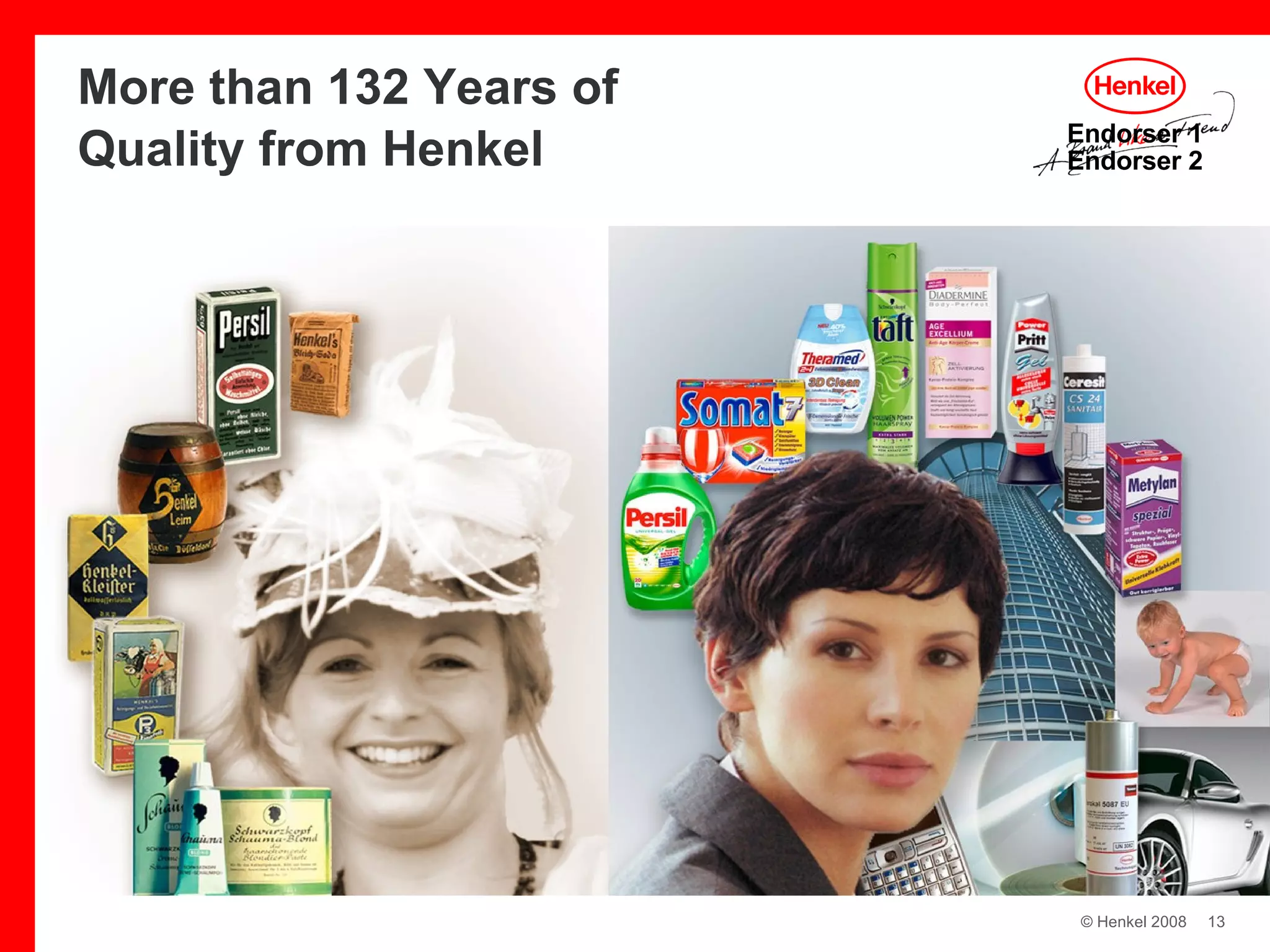 Henkel's presentation | PPT