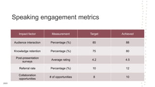 Basic Presentation new powerpoint file.pptx