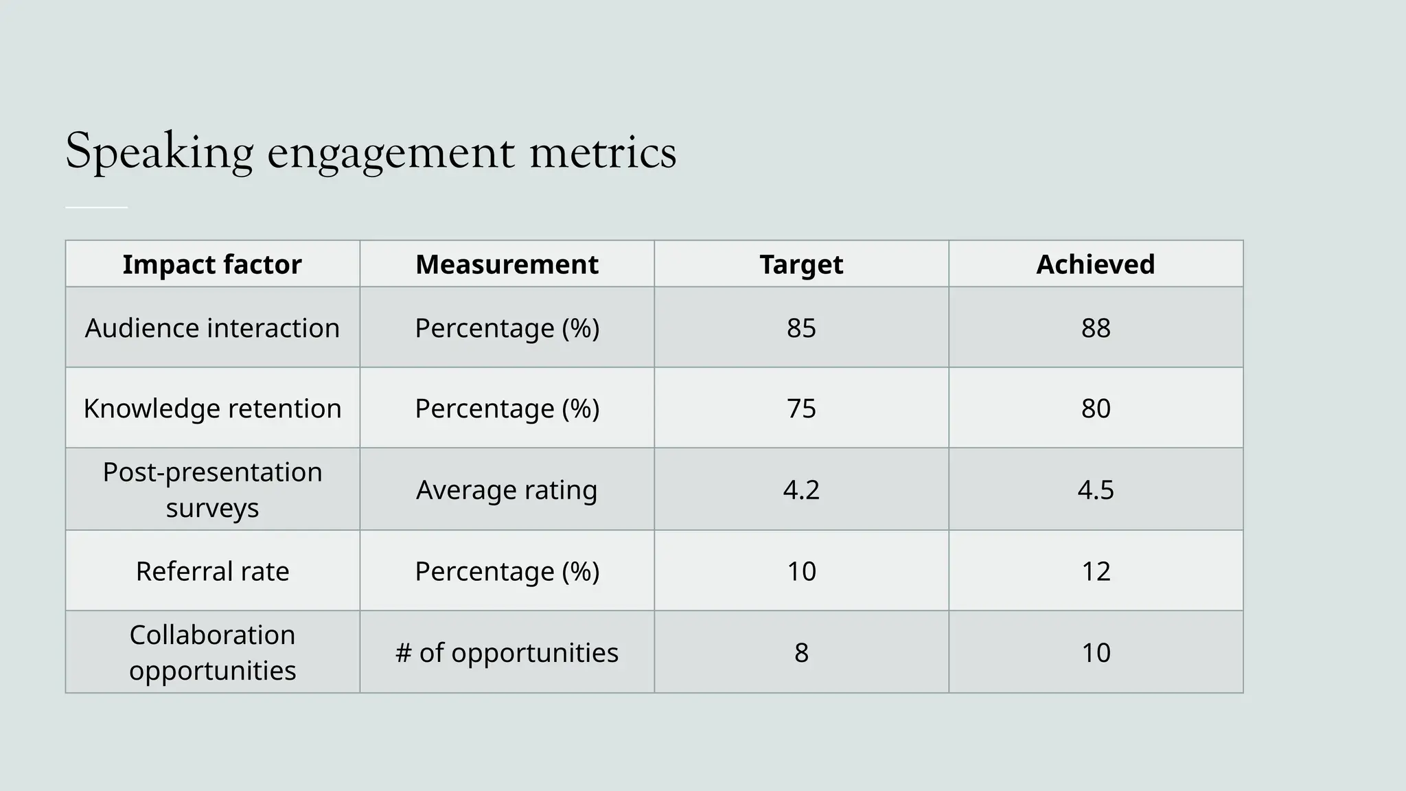 Basic presentation 3.pptx third quarter. | PPT