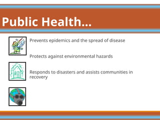 Basic Presentation for Public Health by LA.ppt
