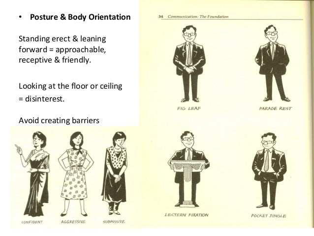 Basic presentation skills