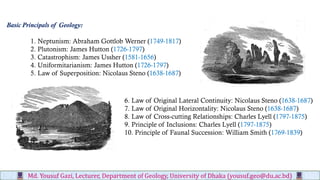 Basic pricipals of geology md. yousuf gazi | PDF