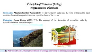 Basic pricipals of geology md. yousuf gazi | PDF