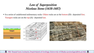 Basic pricipals of geology md. yousuf gazi | PDF