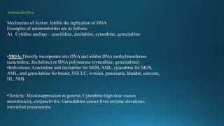 Basic Principles of Chemotherapy administration .pptx