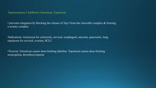 Basic Principles of Chemotherapy administration .pptx