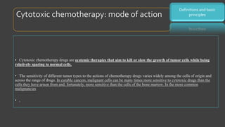 Basic Principles of Chemotherapy administration .pptx