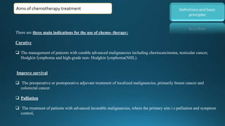Basic Principles of Chemotherapy administration .pptx