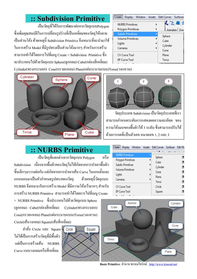 Basic primitives | PDF