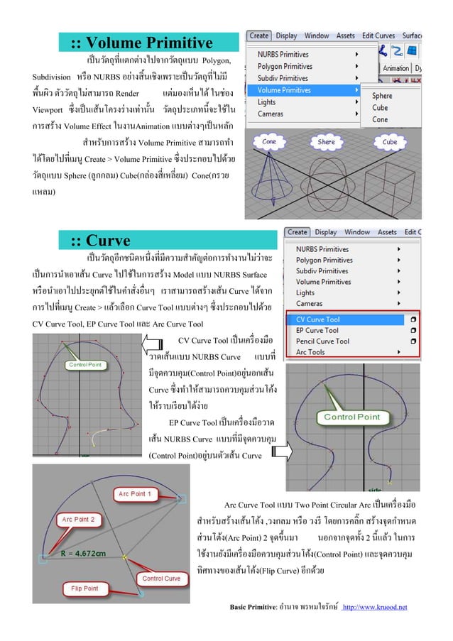 Basic primitives | PDF