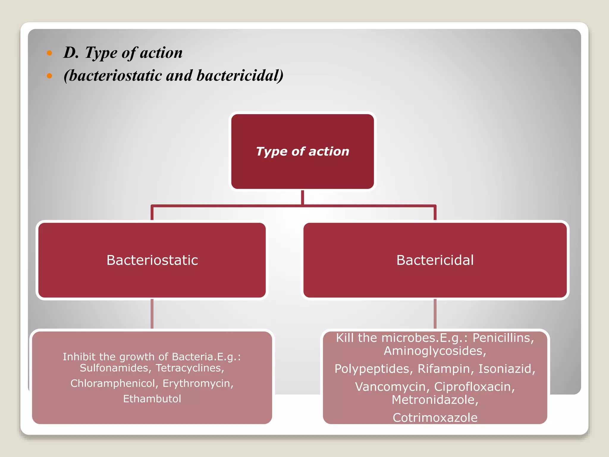 Basic principal of chemotherapy | PPTX