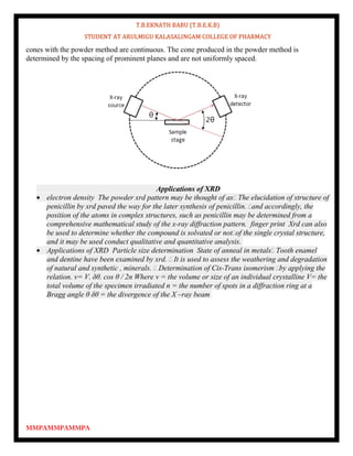 X - RAY DIFFRACTION TECHNIQUE | PDF