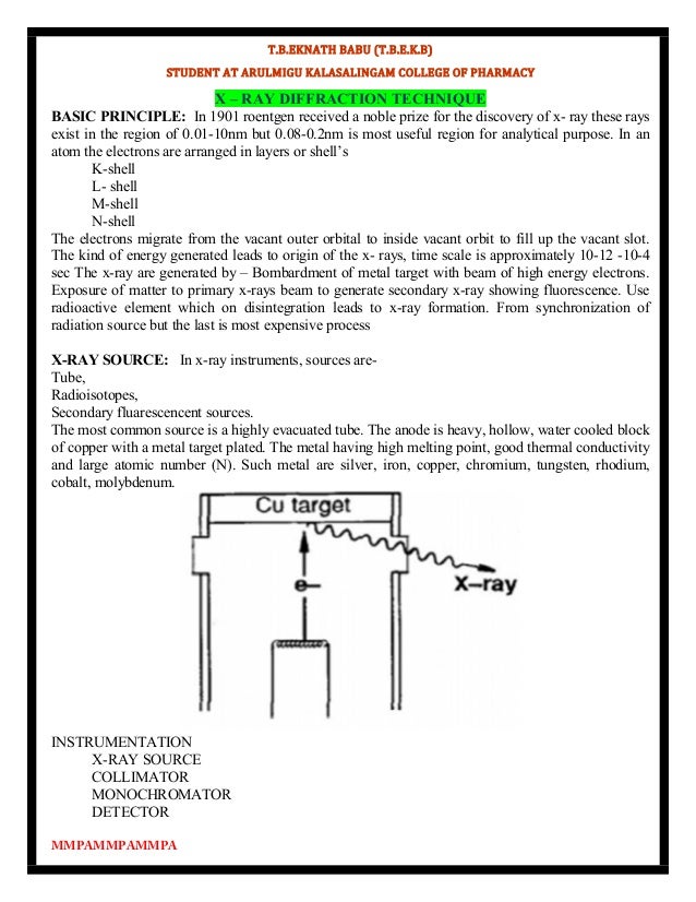Xray Diffraction And Diffraction Methods Basics