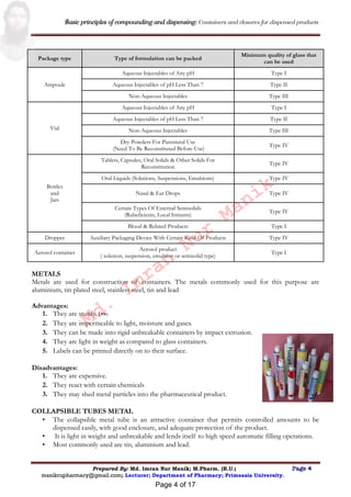 Basic principles of compounding and dispensing MANIK | PDF