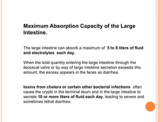 basic principle of absorption.pptx