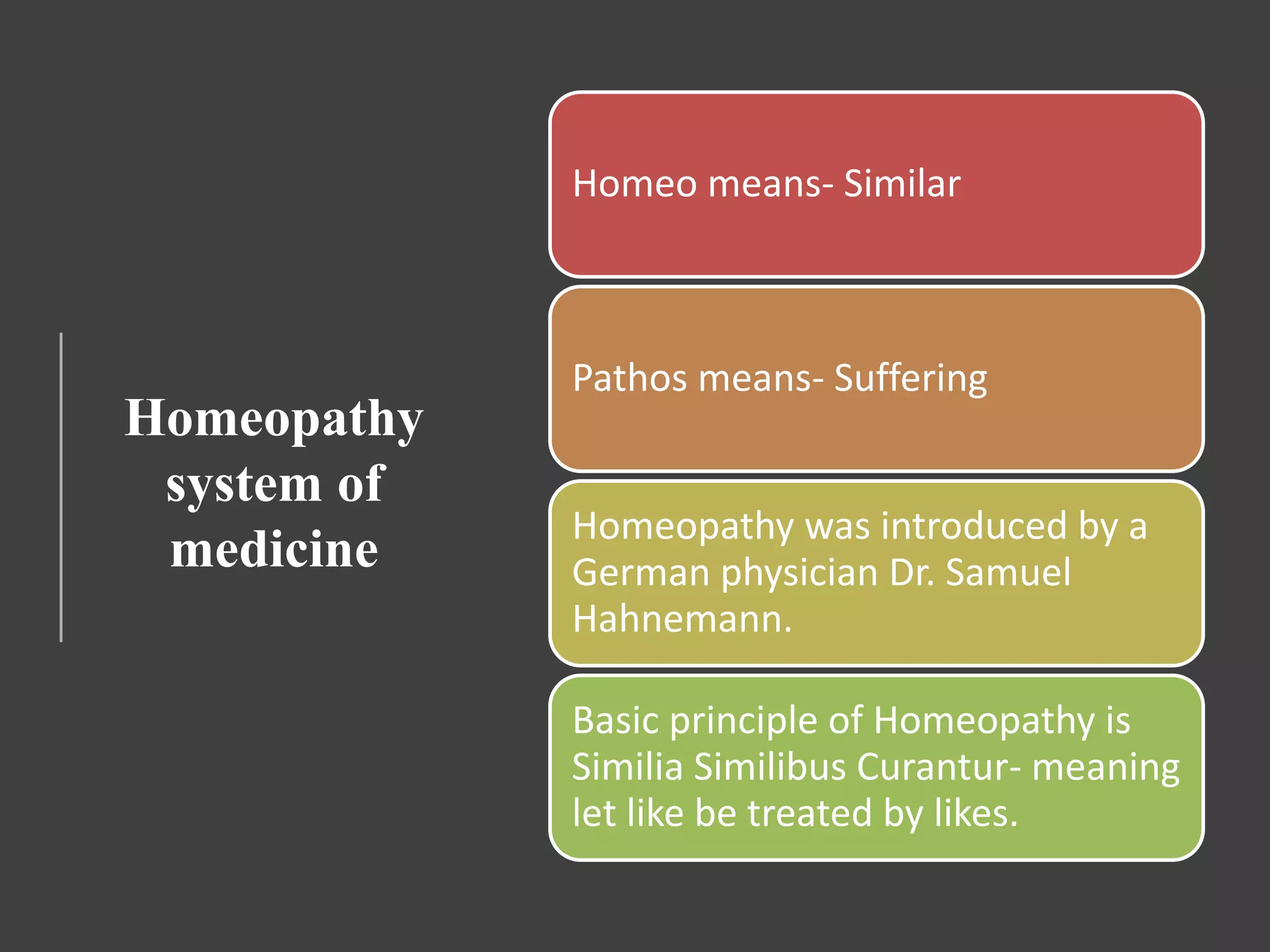 Basic principle of ayurvedic system unit II | PPTX