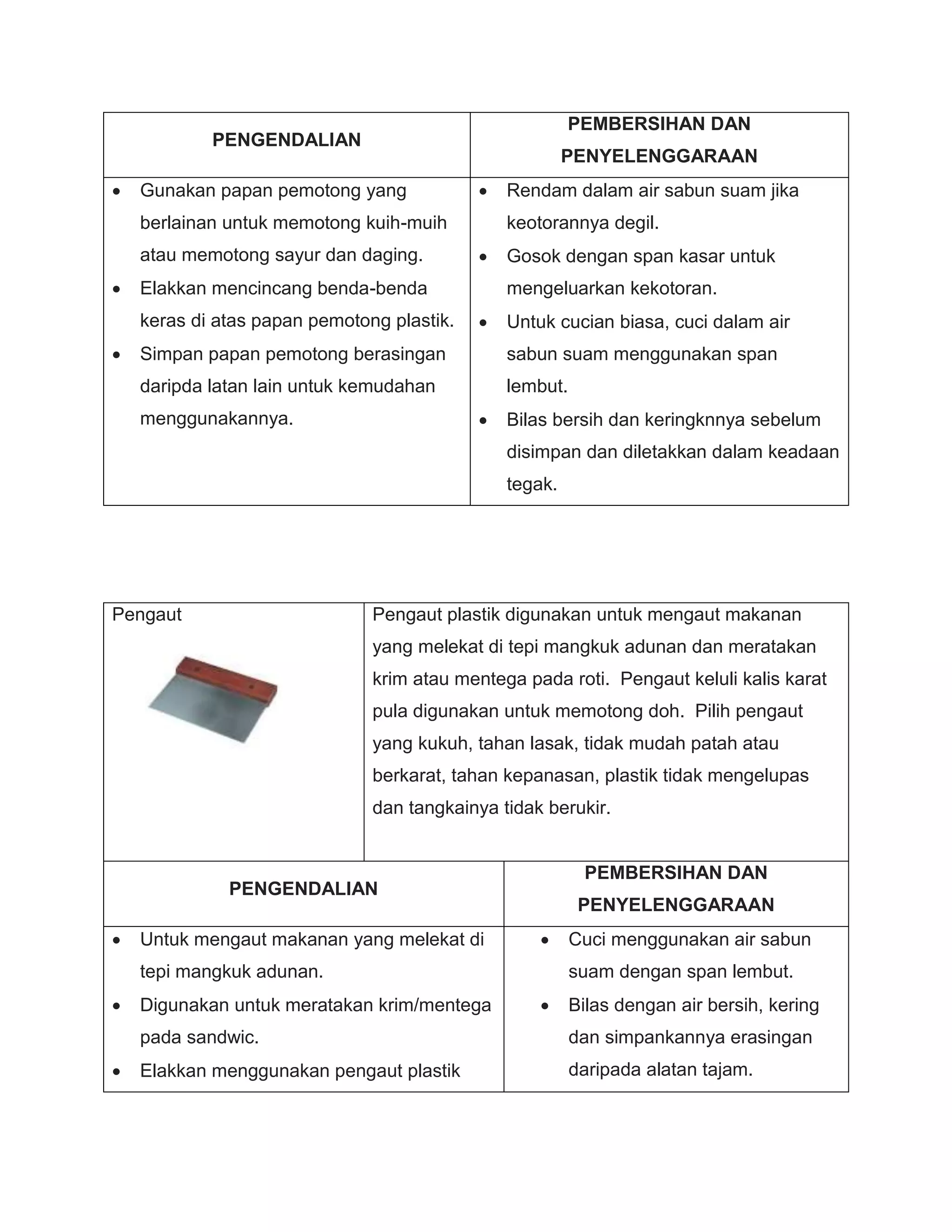 Basic principle of baking | DOCX