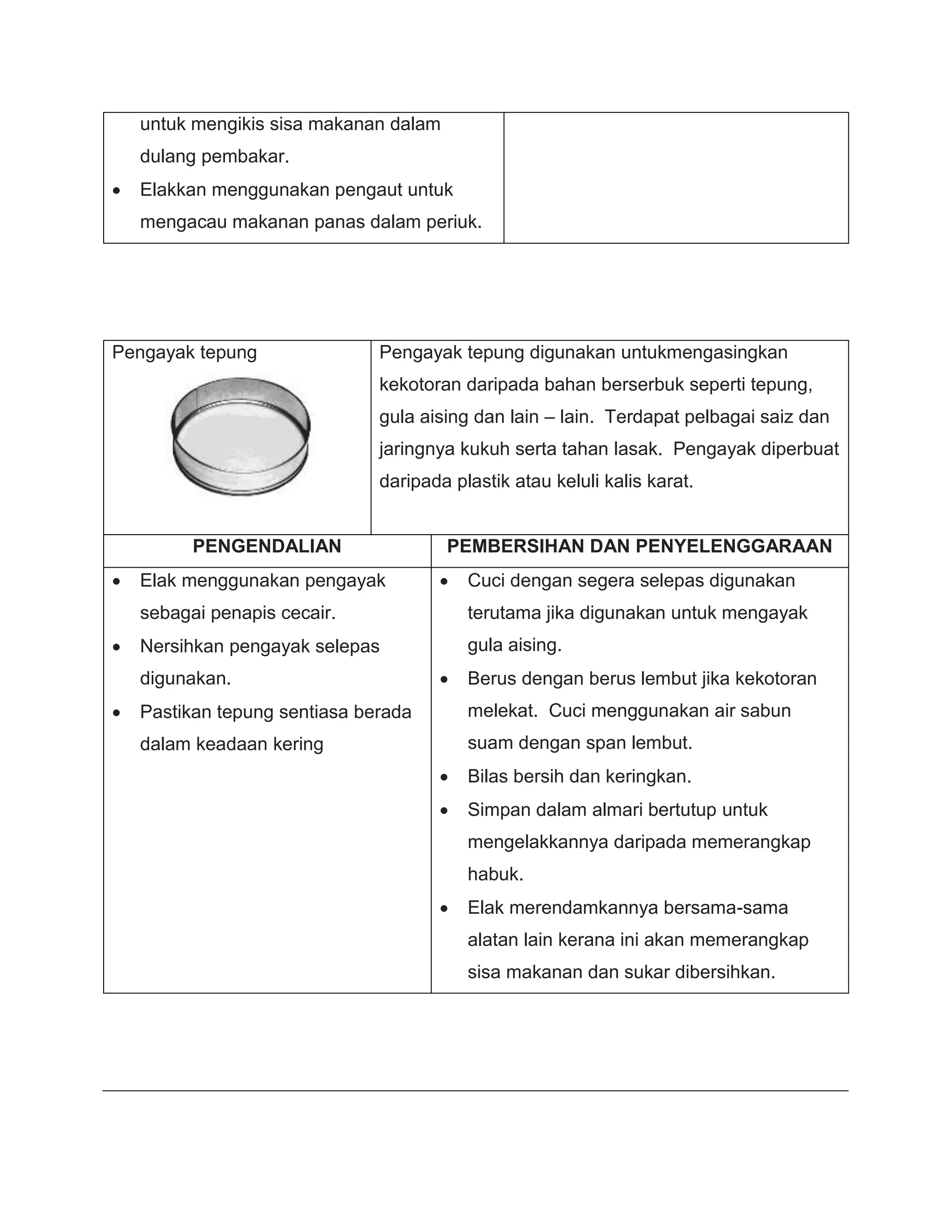 Basic principle of baking | DOCX