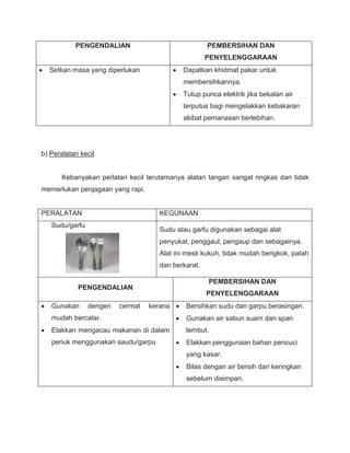 Basic principle of baking | DOCX